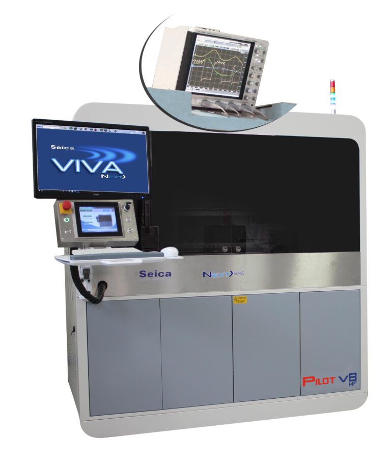 Pilot V8 HF to test HF with 10 MegaPixel High Resolution Camera ...