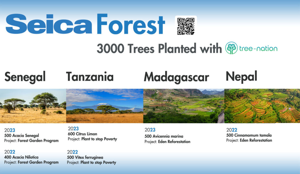 Seica's Forest reaches 3000 trees planted - Automatic Test Equipment ...