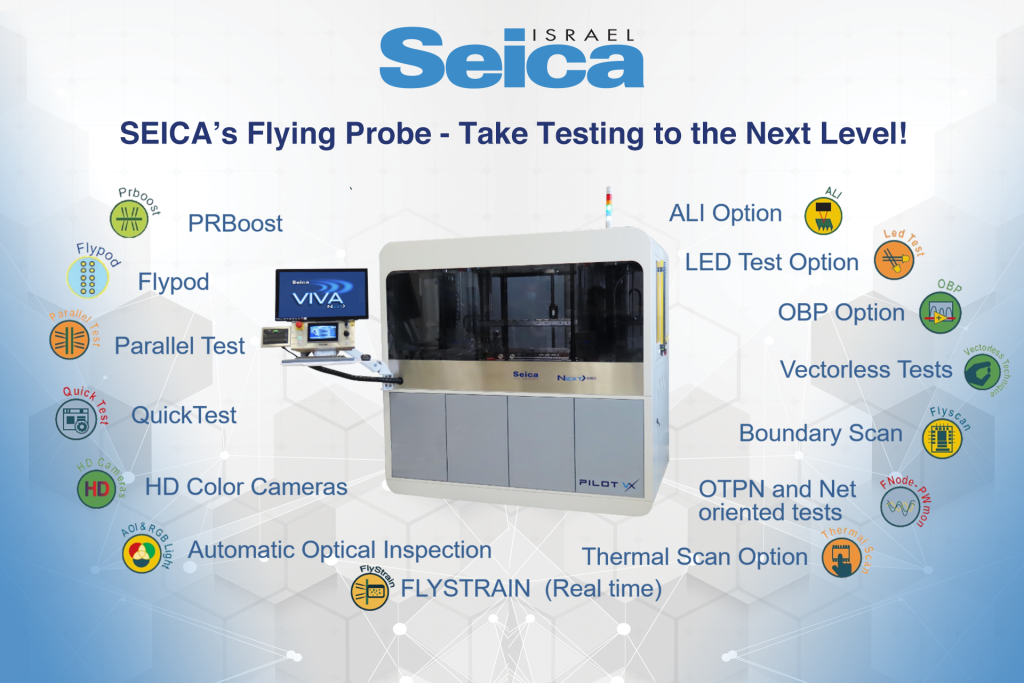 Boost Your Testing Performance with SEICA’s Advanced Flying Probe ...